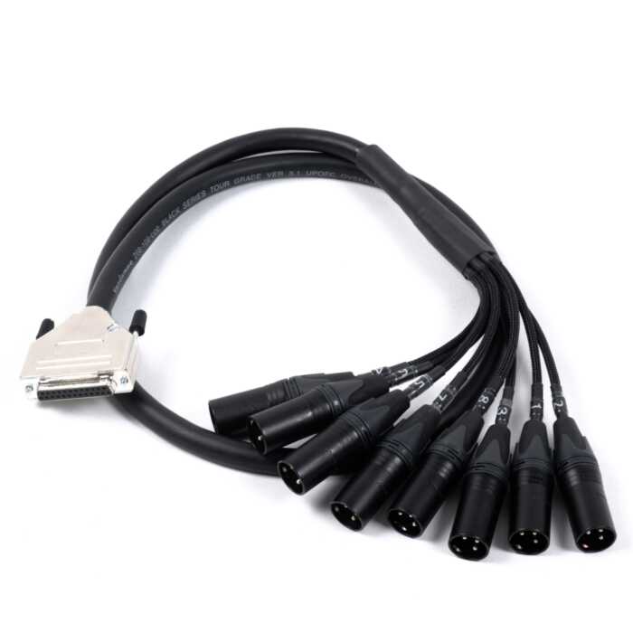 Overstock, customer returns or refurbished cables at discounted prices