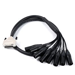 Overstock, customer returns or refurbished cables at discounted prices