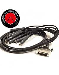 Digital drummer magazine review, drum breakout box